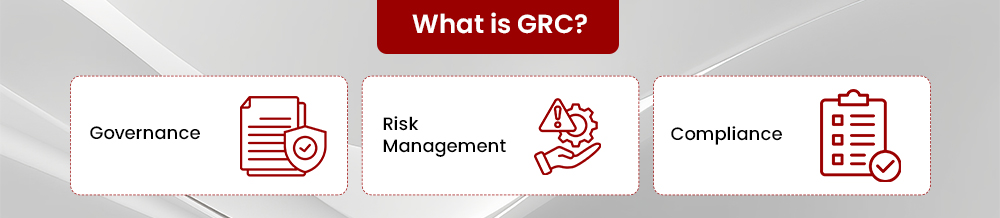 ServiceNow GRC in IT: Measurable Results and ROI | inMorphis